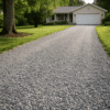 The Ultimate Guide to Gravel Sizes for Driveway - Hello Gravel